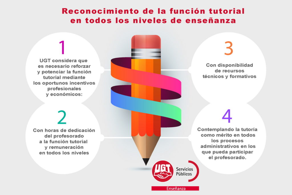 UGT subraya la importancia de la acción tutorial y reclama que se ...
