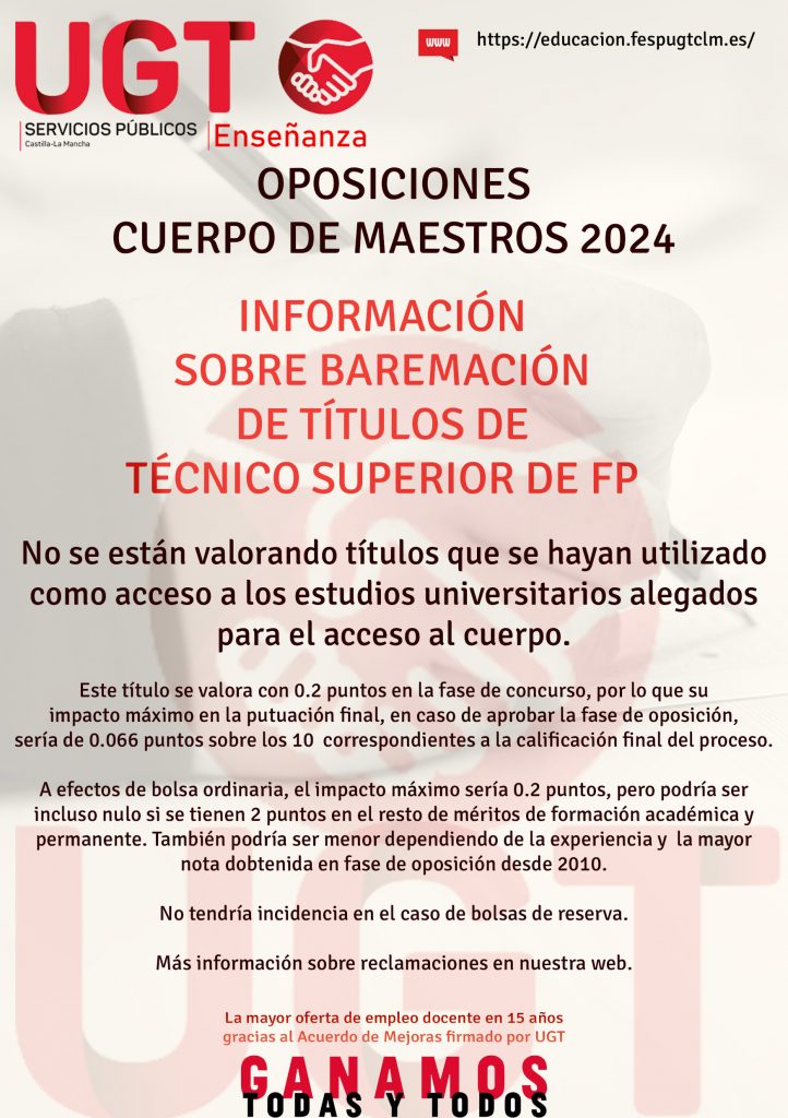 Oposiciones Cuerpo de maestros 2024 – Enseñanza UGT Servicios Públicos CLM