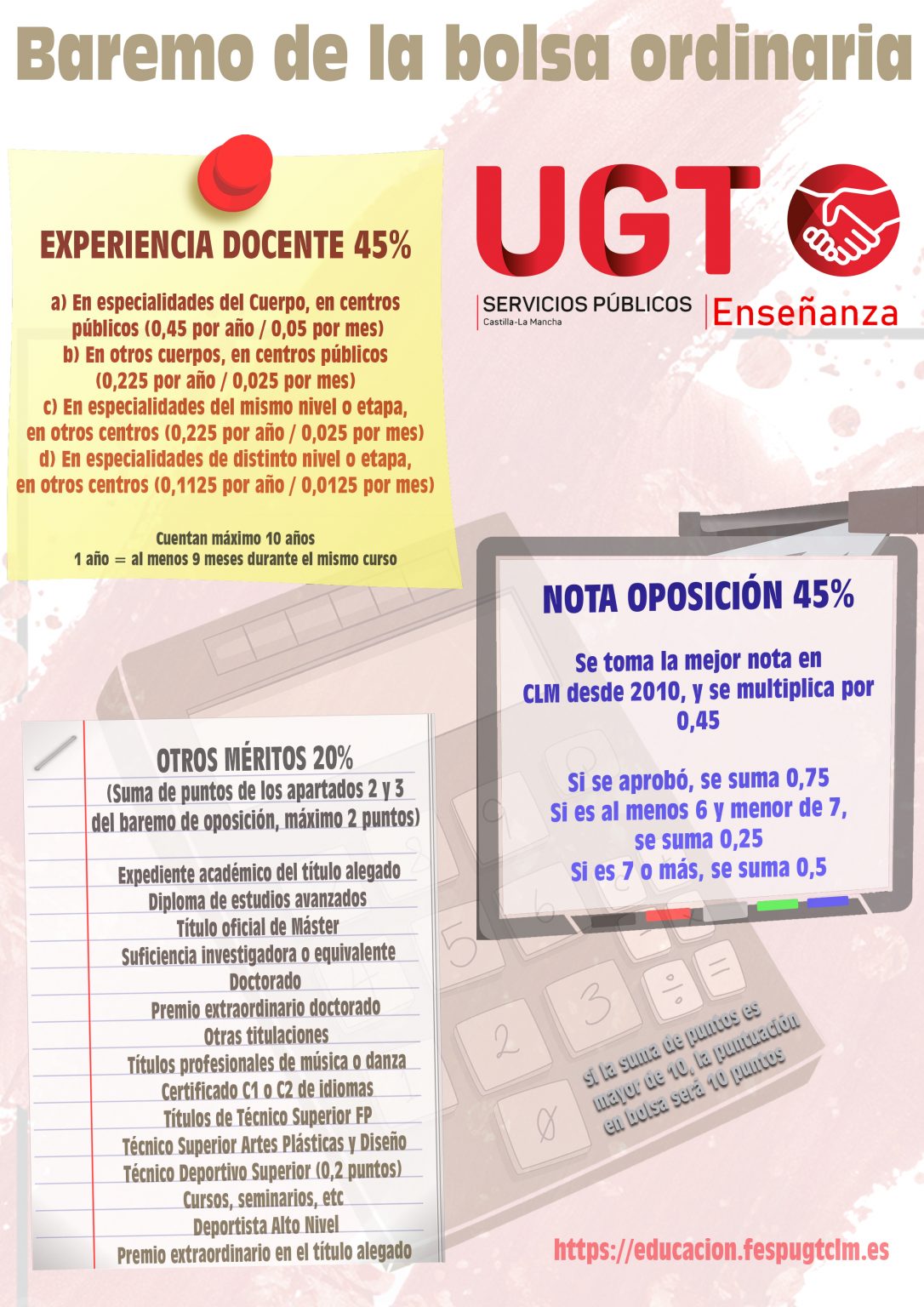 ¿Cómo se calcula el baremo de bolsa ordinaria? - Docentes CLM